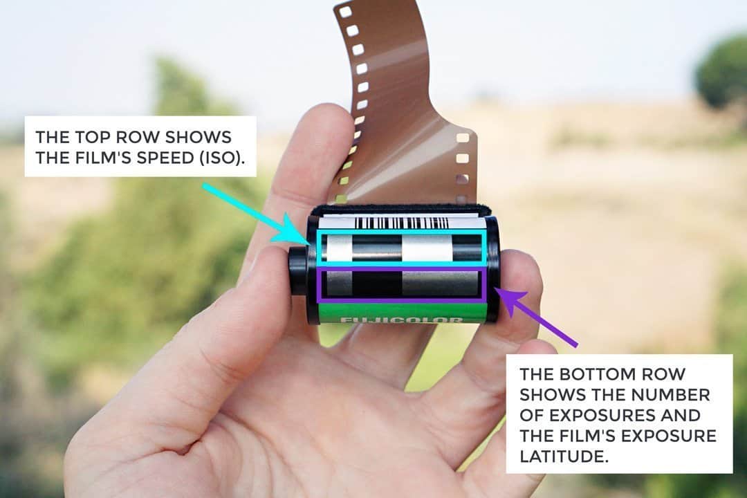 Hack The DX Code On Your 35mm Film Shoot It With Film Hack The DX Code On Your 35mm Film Shoot It With Film