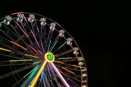 Exposure Cheat Sheet for Shooting Film at Night » Shoot It With Film